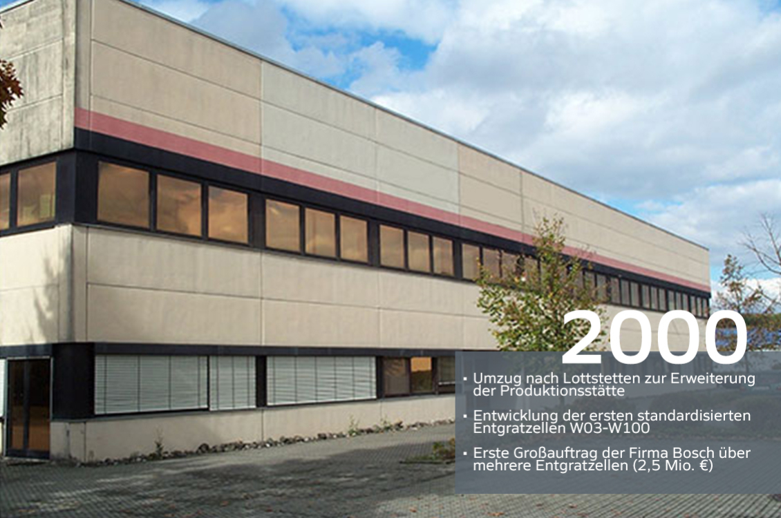 Historie | WMS-engineering