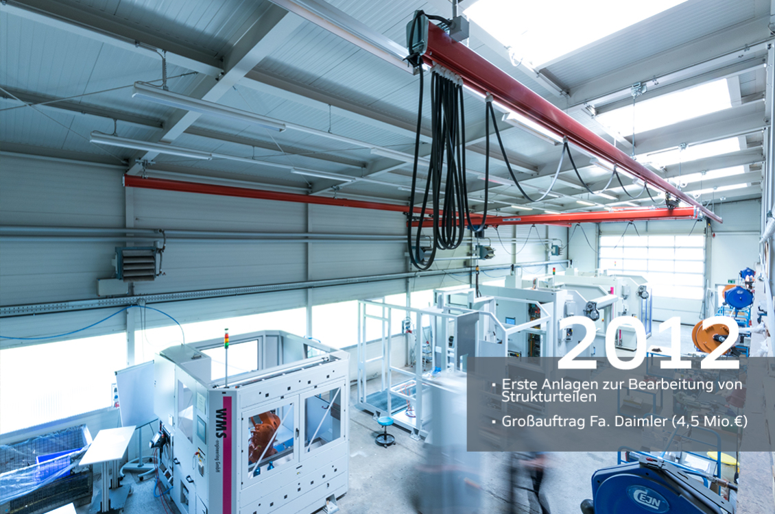 Historie | WMS-engineering