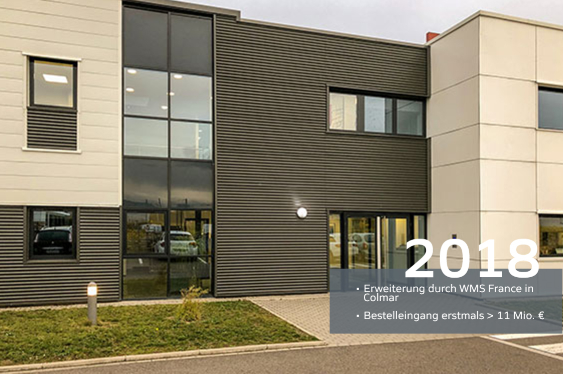 Historie | WMS-engineering